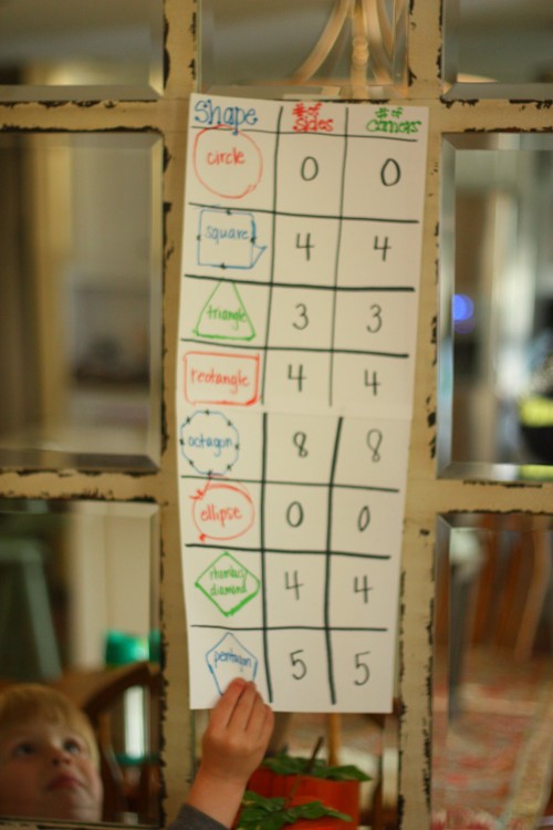 Shape Investigation - I Can Teach My Child!