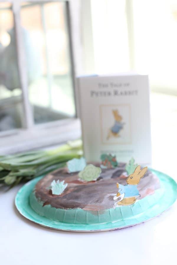 Peter Rabbit Paper Plate Pop Up Garden - I Can Teach My Child!