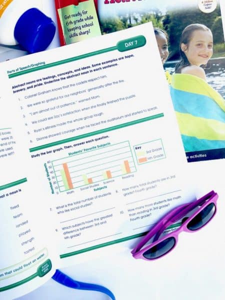 Tips for Preventing the Summer Slide - I Can Teach My Child!