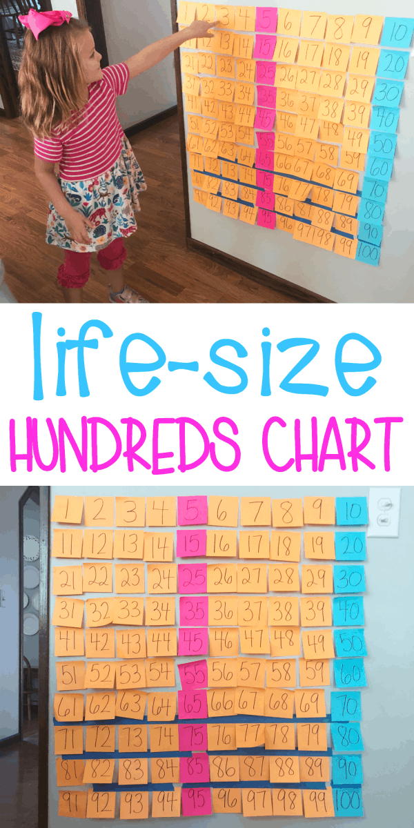 Make a Life-Size Hundreds Chart - I Can Teach My Child!