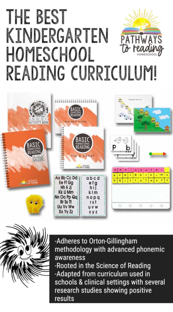 Reading Archives - I Can Teach My Child!